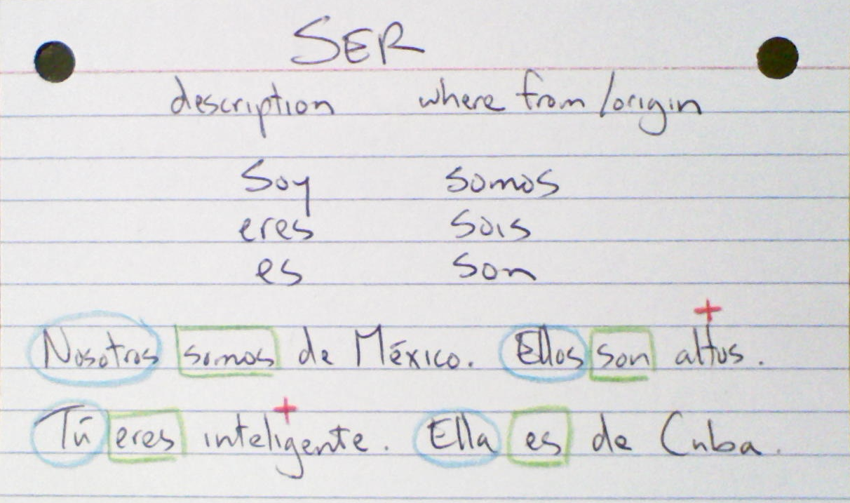 Ser vs. Estar – Spanish-Ace.com
