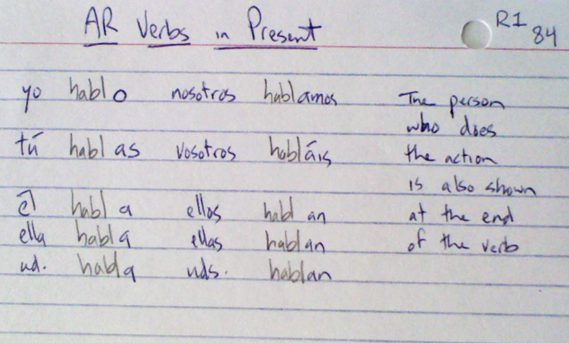 AR Verbs – Spanish-Ace.com